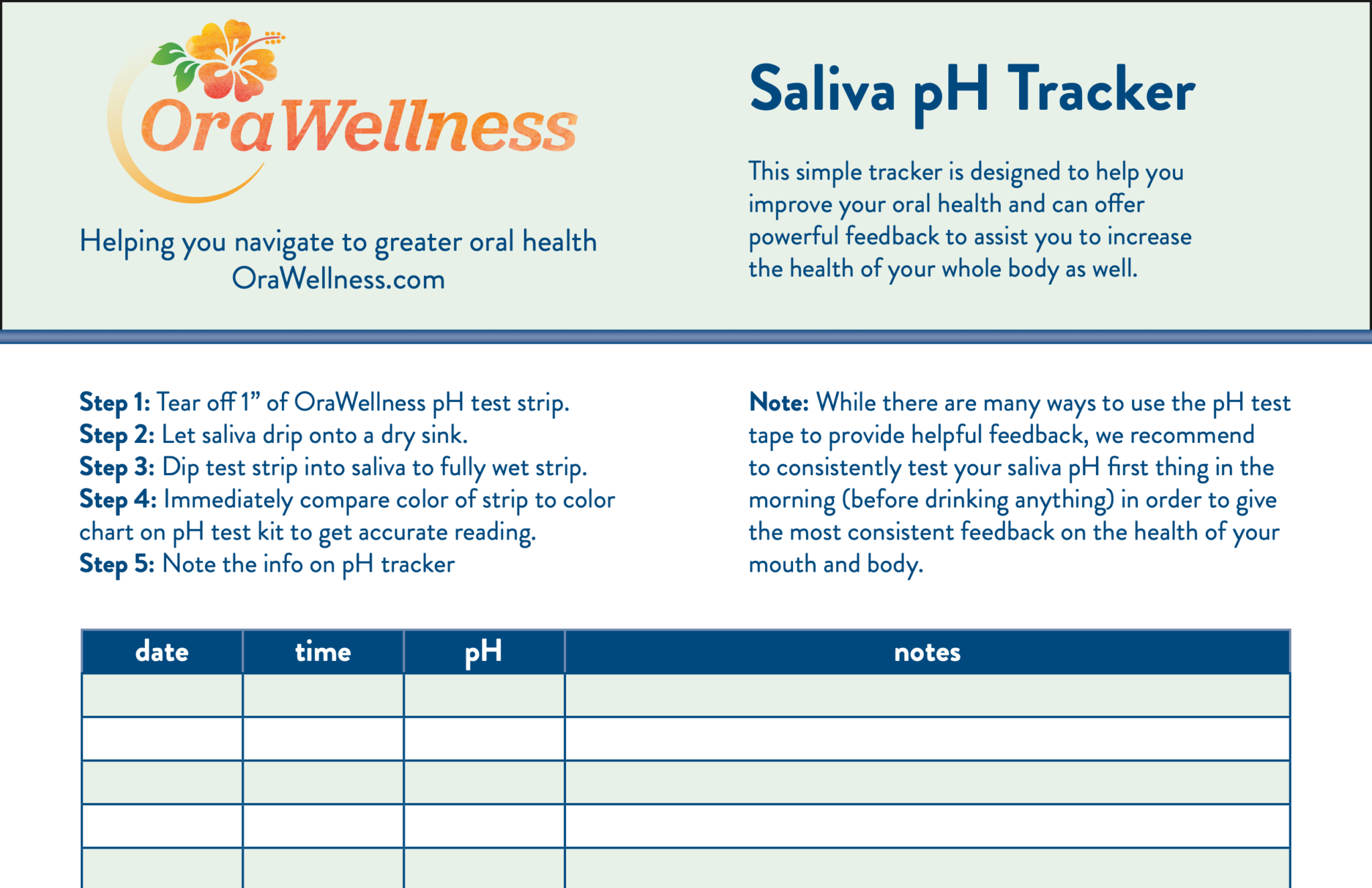 Tracking Your Saliva pH