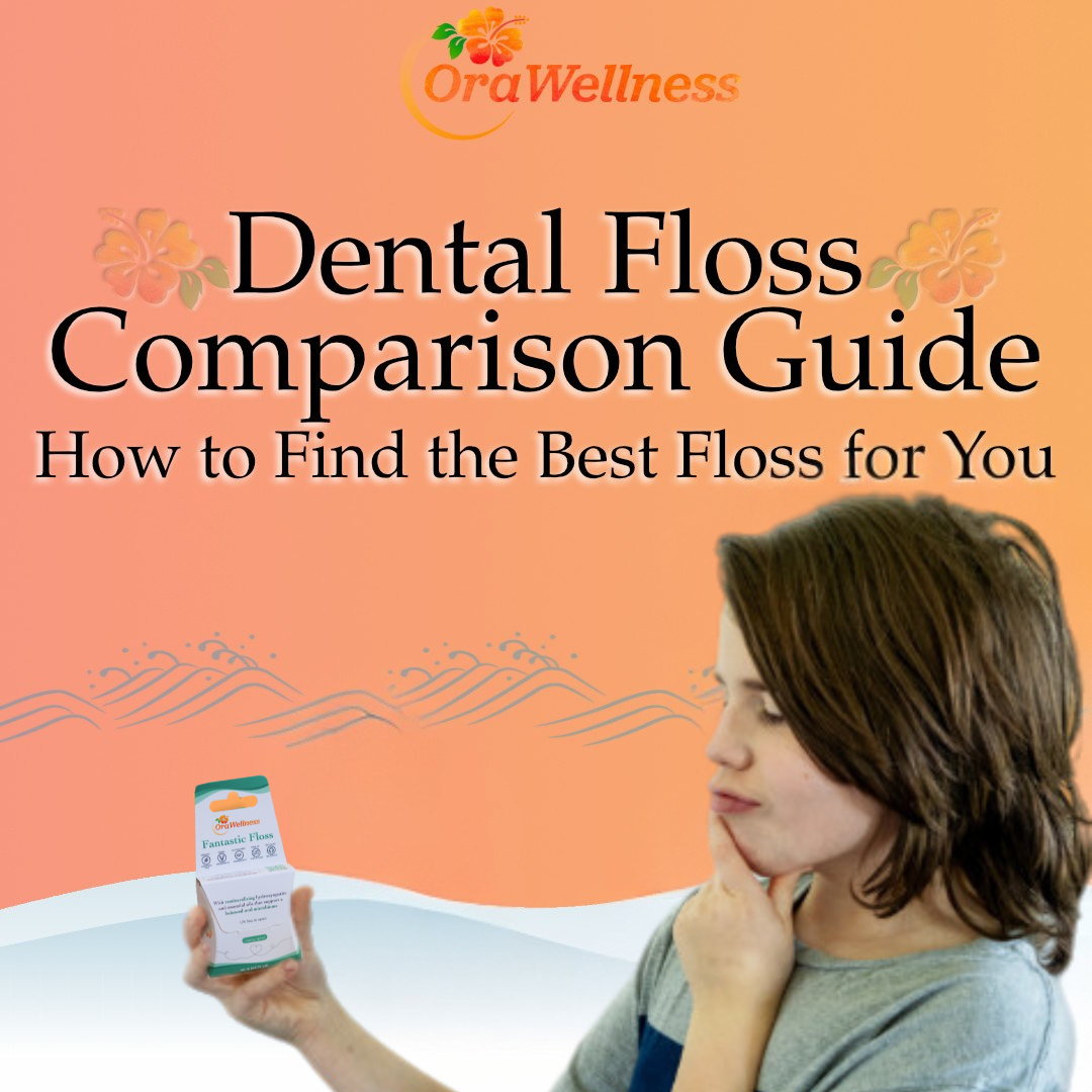 Dental Floss Comparison Guide - How to Find the Best Floss for You ...